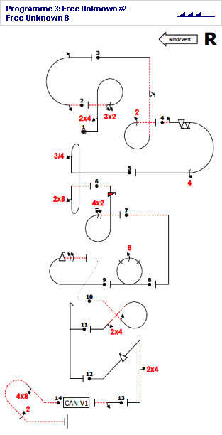 FPS marks for Luke Penner